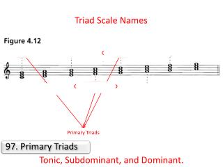 PPT - Triad Scale Names PowerPoint Presentation, free download - ID:2733614