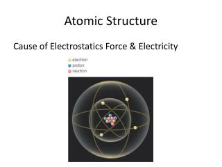 PPT - Atomic Structure PowerPoint Presentation, free download - ID:2788543