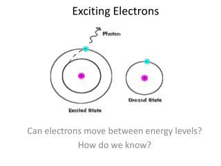 PPT - Delocalized Electrons: Resonance PowerPoint Presentation - ID:6519040