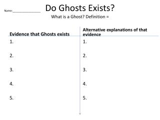 PPT - Do Ghosts Exists? What is a Ghost? Definition = PowerPoint ...