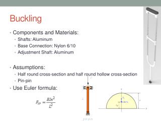 Short yield in between inelastic buckling long PowerPoint (PPT ...