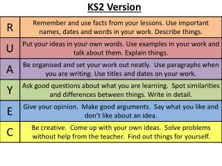 PPT - KS2 Version PowerPoint Presentation, free download - ID:2822346