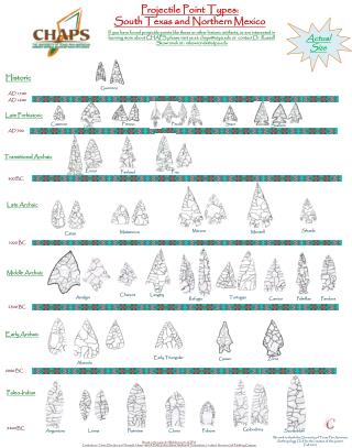 PPT - Projectile Point Typology on the Columbia Plateau PowerPoint ...