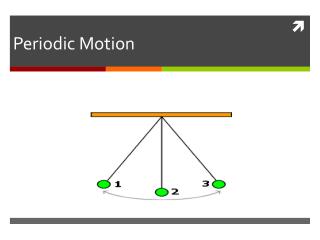 PPT - Periodic Motion PowerPoint Presentation, free download - ID:2874619