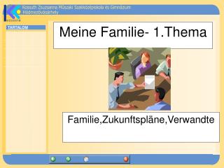 PPT - Meine Familie- 1.Thema PowerPoint Presentation, free download ...