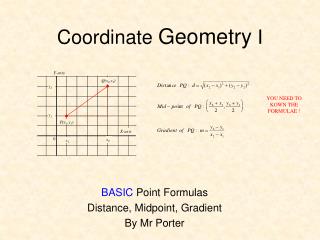 PPT - Coordinate Geometry I PowerPoint Presentation, free download - ID ...