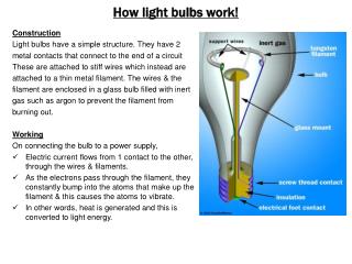 PPT - How light bulbs work! PowerPoint Presentation, free download - ID ...