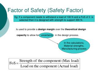 PPT - Factor of Safety (Safety Factor) PowerPoint Presentation, free ...