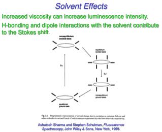 PPT - Solvent Effects PowerPoint Presentation, free download - ID:3080477