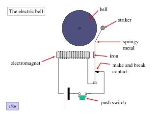 PPT - The electric bell PowerPoint Presentation, free download - ID:3093284
