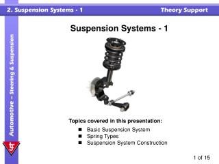 PPT - Suspension Systems - 1 PowerPoint Presentation, free download ...