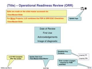 PPT - (Title) – Operational Readiness Review (ORR) PowerPoint ...