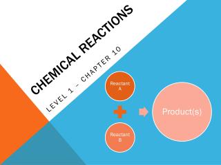 PPT - Chemical Reactions PowerPoint Presentation, free download - ID ...