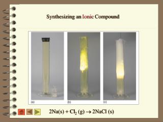 PPT - 2Na(s) + Cl 2 (g) 2NaCl (s) PowerPoint Presentation, free ...