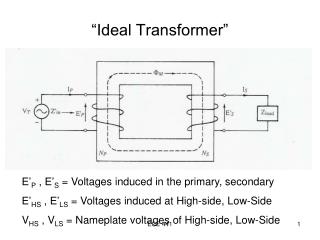 PPT - “Ideal Transformer” PowerPoint Presentation, free download - ID ...