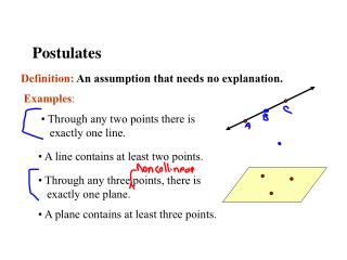 PPT - Postulates PowerPoint Presentation, free download - ID:3219483