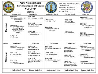 PPT - Army Operating Concept and Force 2025 & Beyond PowerPoint ...