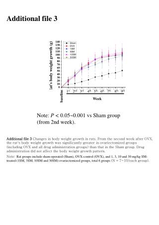 PPT - 1 st 2 nd 3 rd 4 th 5 th 6 th 7 th 8 th 9 th PowerPoint ...
