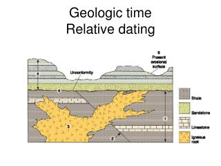 PPT - Geologic time Relative dating PowerPoint Presentation, free ...