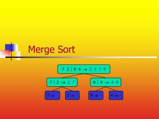 PPT - Merge Sort PowerPoint Presentation, free download - ID:3433320