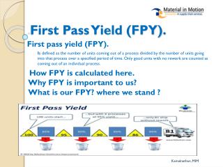PPT - First Pass Yield (FPY). PowerPoint Presentation, free download ...