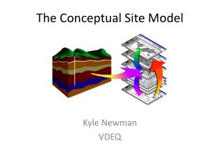 PPT - The Conceptual Site Model PowerPoint Presentation, free download ...