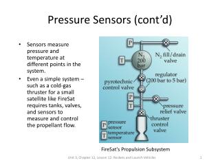 PPT - Pressure Sensors (cont’d) PowerPoint Presentation, free download ...