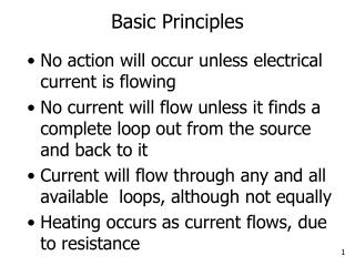 Basic principles and PowerPoint (PPT) Presentations, Basic principles ...