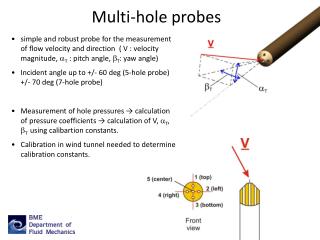 PPT - Multi-hole probes PowerPoint Presentation, free download - ID:3650330