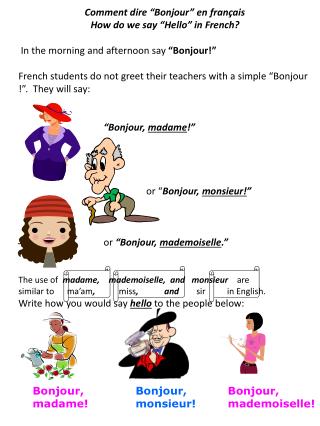 PPT - Comment dire “Bonjour” en français How do we say “Hello” in ...