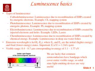 PPT - Photoluminescence (PL) PowerPoint Presentation - ID:1379209