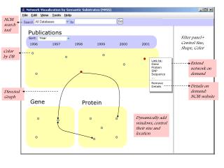 PPT - 1996 1997 1998 1999 2000 2001 PowerPoint Presentation, free ...