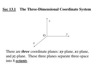 PPT - Sec 13.1 The Three-Dimensional Coordinate System PowerPoint ...