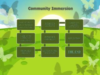 PPT - Community Immersion PowerPoint Presentation, free download - ID ...