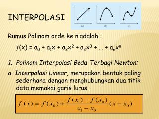 PPT - INTERPOLASI Rumus Polinom orde ke n adalah : PowerPoint ...