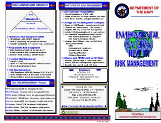 PPT - Operational Risk Management in the Navy PowerPoint Presentation ...