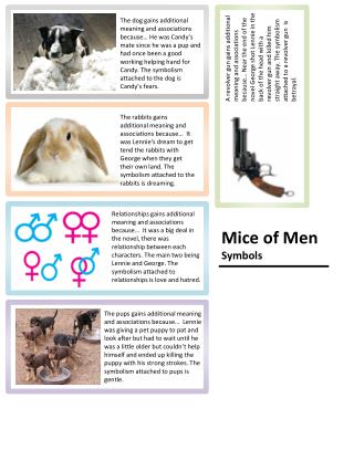 PPT - Mice of Men Symbols PowerPoint Presentation, free download - ID ...
