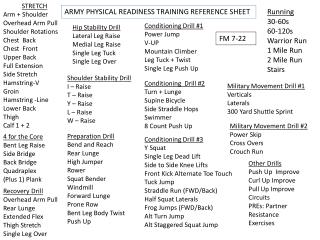 PPT - ARMY PHYSICAL READINESS TRAINING REFERENCE SHEET PowerPoint ...