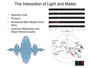 PPT - The Interaction of Light and Matter PowerPoint Presentation, free ...