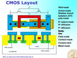 PPT - CMOS Layout PowerPoint Presentation, free download - ID:3925257