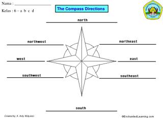 PPT - The Compass Directions PowerPoint Presentation, free download ...