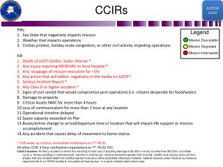 PPT - CCIRs: PRIORITY INTELLIGENCE REQUIREMENTS (PIRS) PowerPoint ...