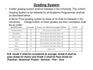 PPT - Grading System A letter grading system shall be followed in the ...