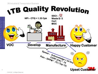 PPT - VOC PowerPoint Presentation, free download - ID:4042607