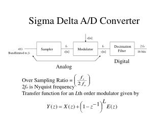 PPT - CMOS First-order Sigma-Delta Modulator PowerPoint Presentation ...
