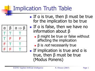 PPT - Implication Truth Table PowerPoint Presentation, free download ...