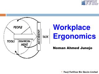 PPT - Workplace Ergonomics PowerPoint Presentation, free download - ID ...