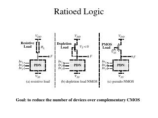 PPT - Ratioed Logic PowerPoint Presentation, free download - ID:4446671