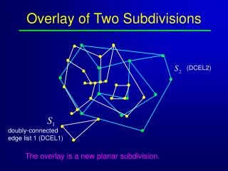 PPT - USMC OPERATIONAL OVERLAY SYMBOLS PowerPoint Presentation - ID:6619541