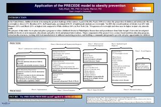 PPT - PRECEDE-PROCEED Framework PowerPoint Presentation - ID:1307145
